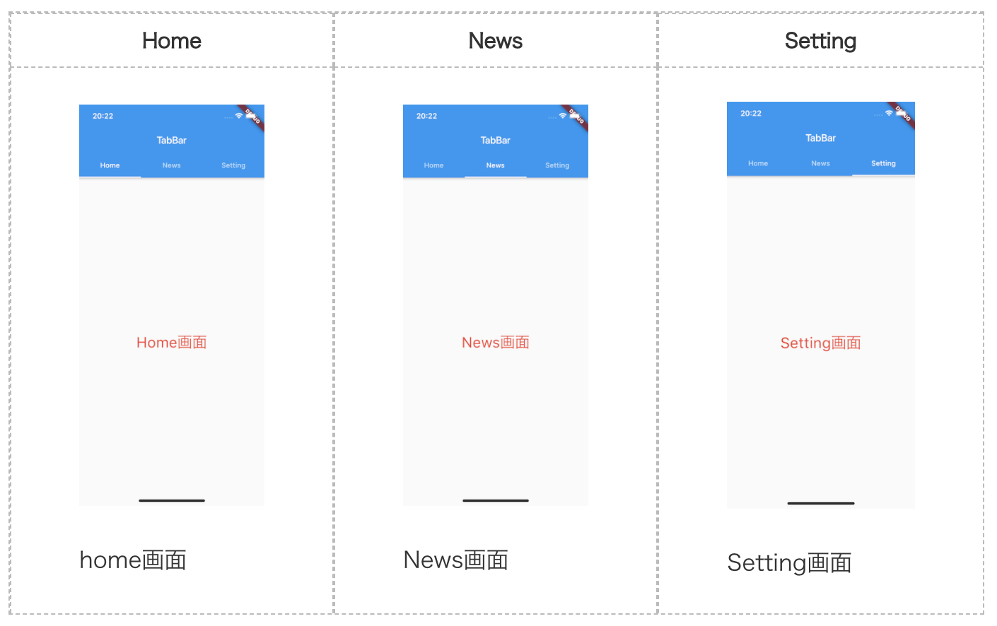 17. FlutterでSegmentController的なUIをTabBarViewを使って実装する - Tamappe Life Log